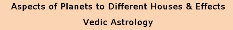 Aspects of planets on house & effects